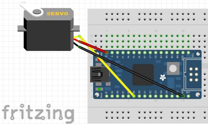 ESP32とPS4コントローラーDualshock4をbluetooth接続してサーボモーター制御 | ふくのログ