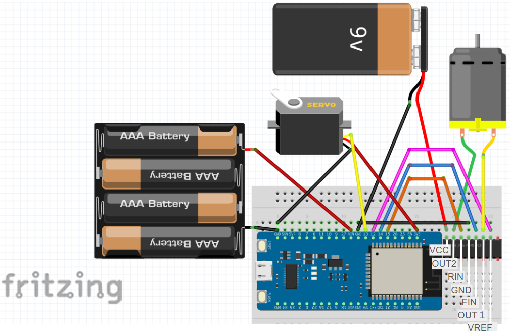 ラジコン製作 ESP32とPS4コントローラーDualshock4をbluetooth接続してモーター制御 | ふくのログ